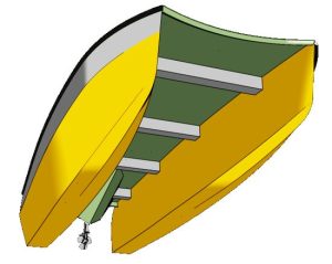 Motorboats: Hull and Drive Types